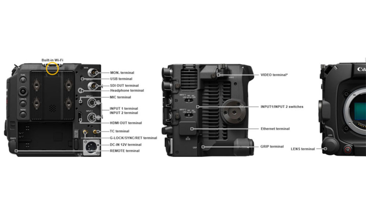 EOS C400 - Canon Cinema EOS